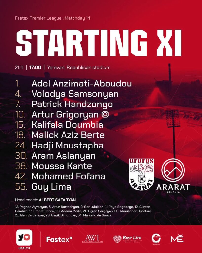 ՀՊԼ․ Արարատ – Արարատ-Արմենիա․ մեկնարկային կազմեր, ուղիղ եթեր — Armsport.am